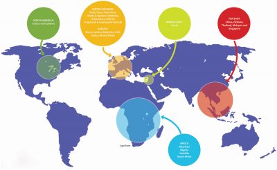Our Markets - Modderdrift